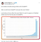 Delving into “delve” – Philip Shapira